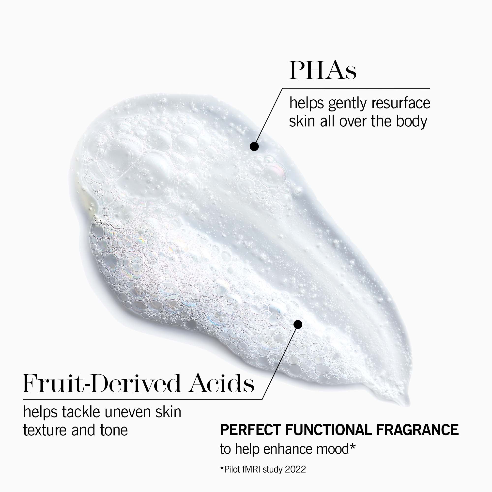 Perfect Body Smoothing Wash | Hydrate & Purify Your Skin | This Works ... Perfect Body Smoothing Wash | Hydrate & Purify Your Skin | This Works ...