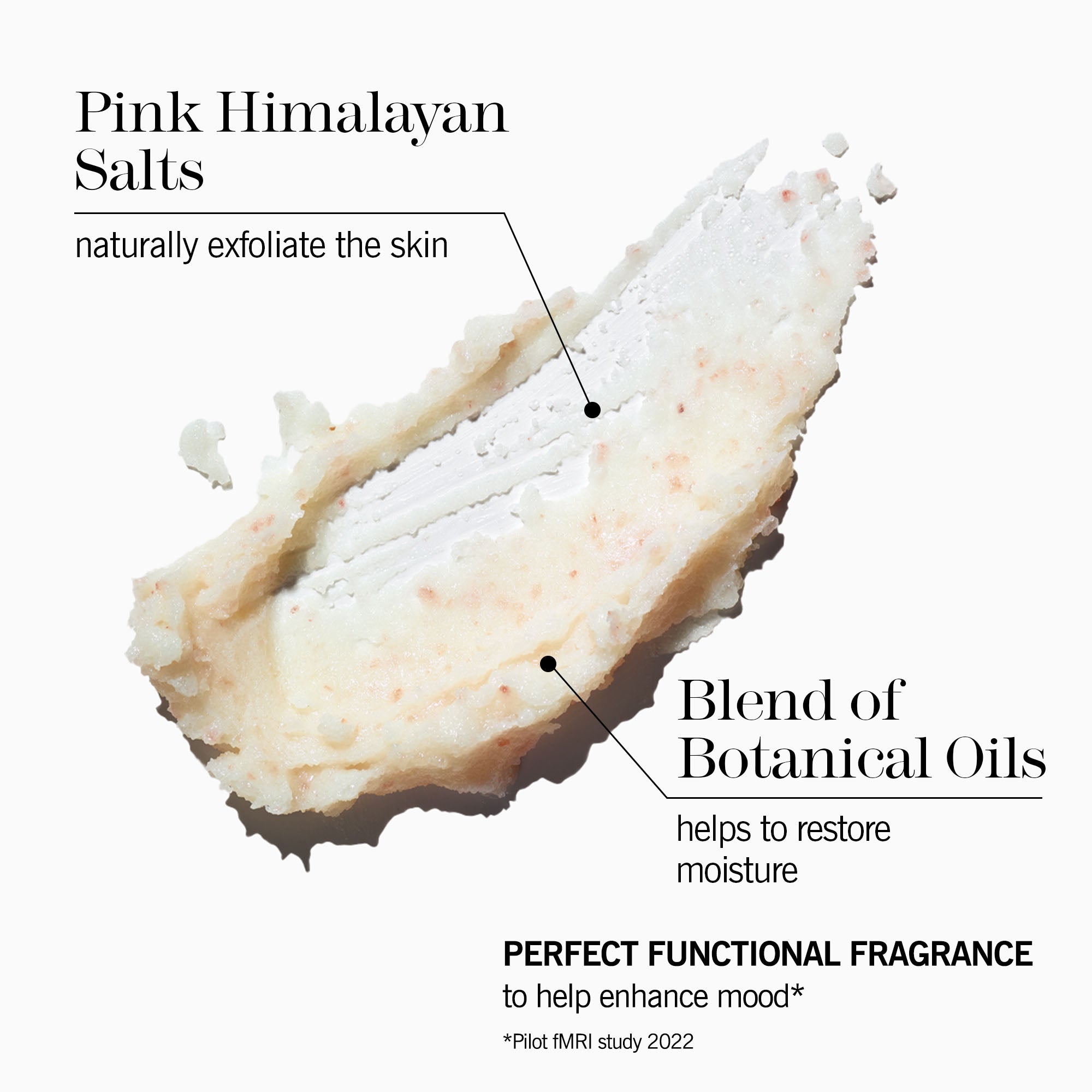 Perfect Legs 100% Natural Scrub | Exfoliating Scrub | This Works – This ...