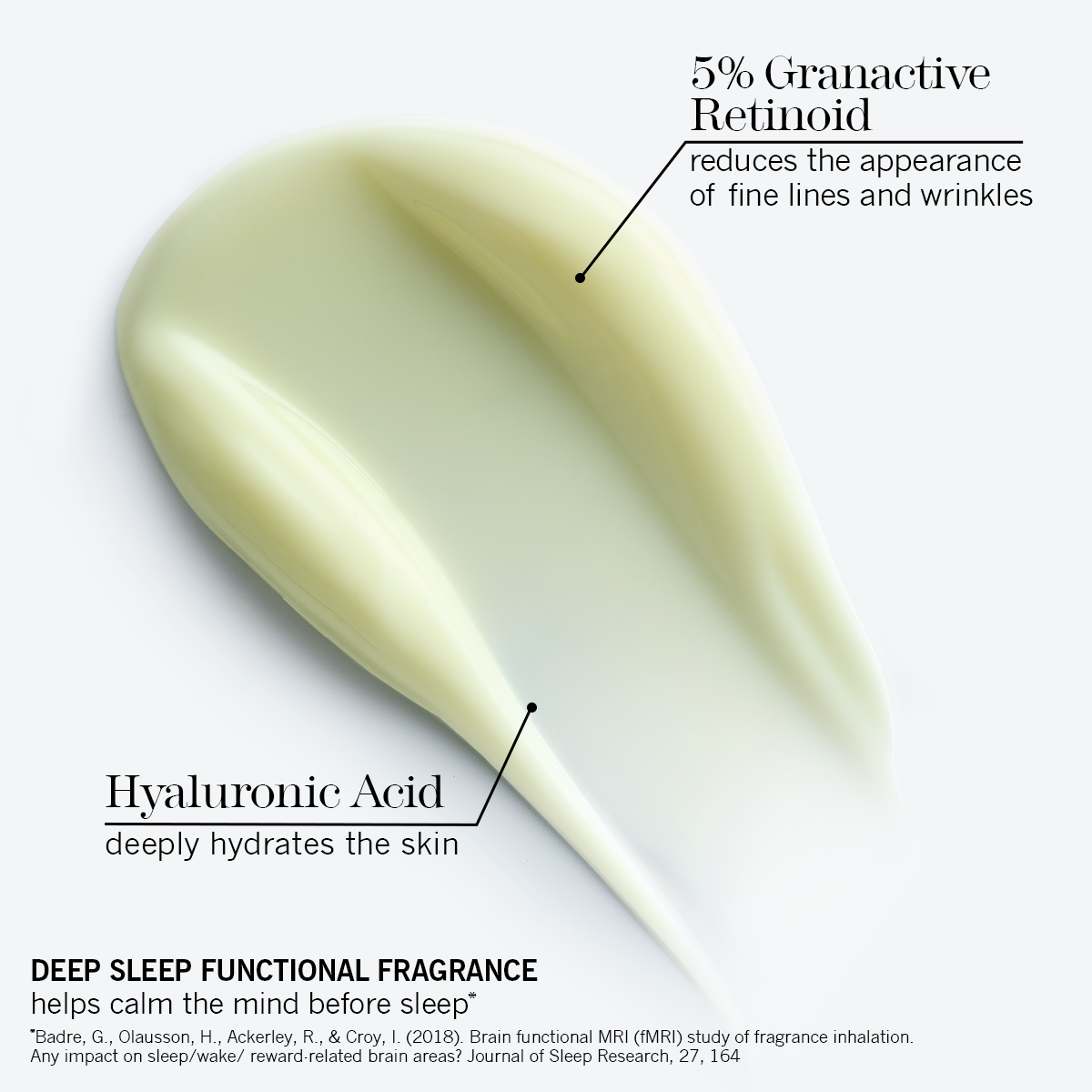 Deep Sleep 5% Retinoid Complex | Skincare | Serums | This Works – This ...