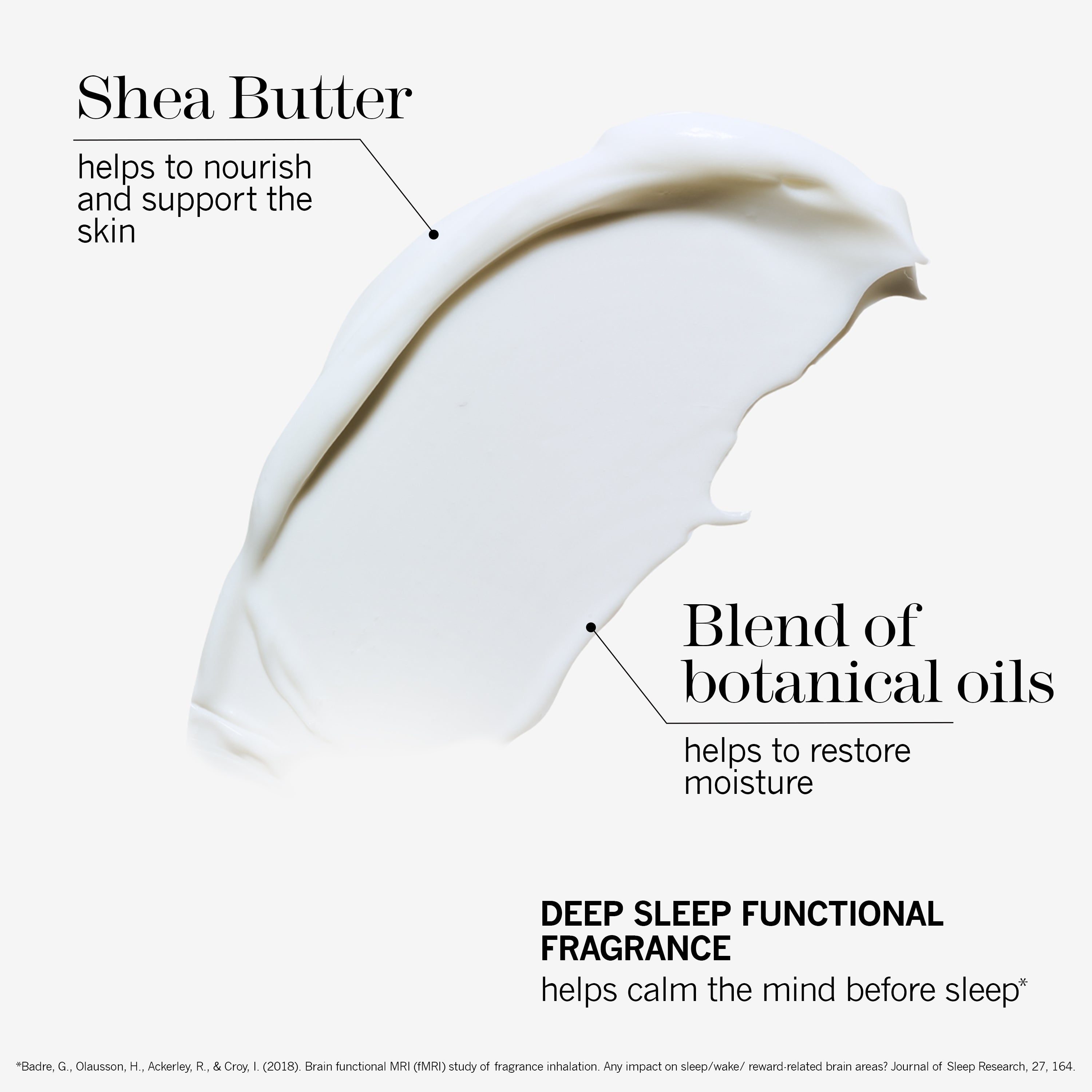 deep sleep body cocoon | Body Moisturiser | This Works – This Works (US)